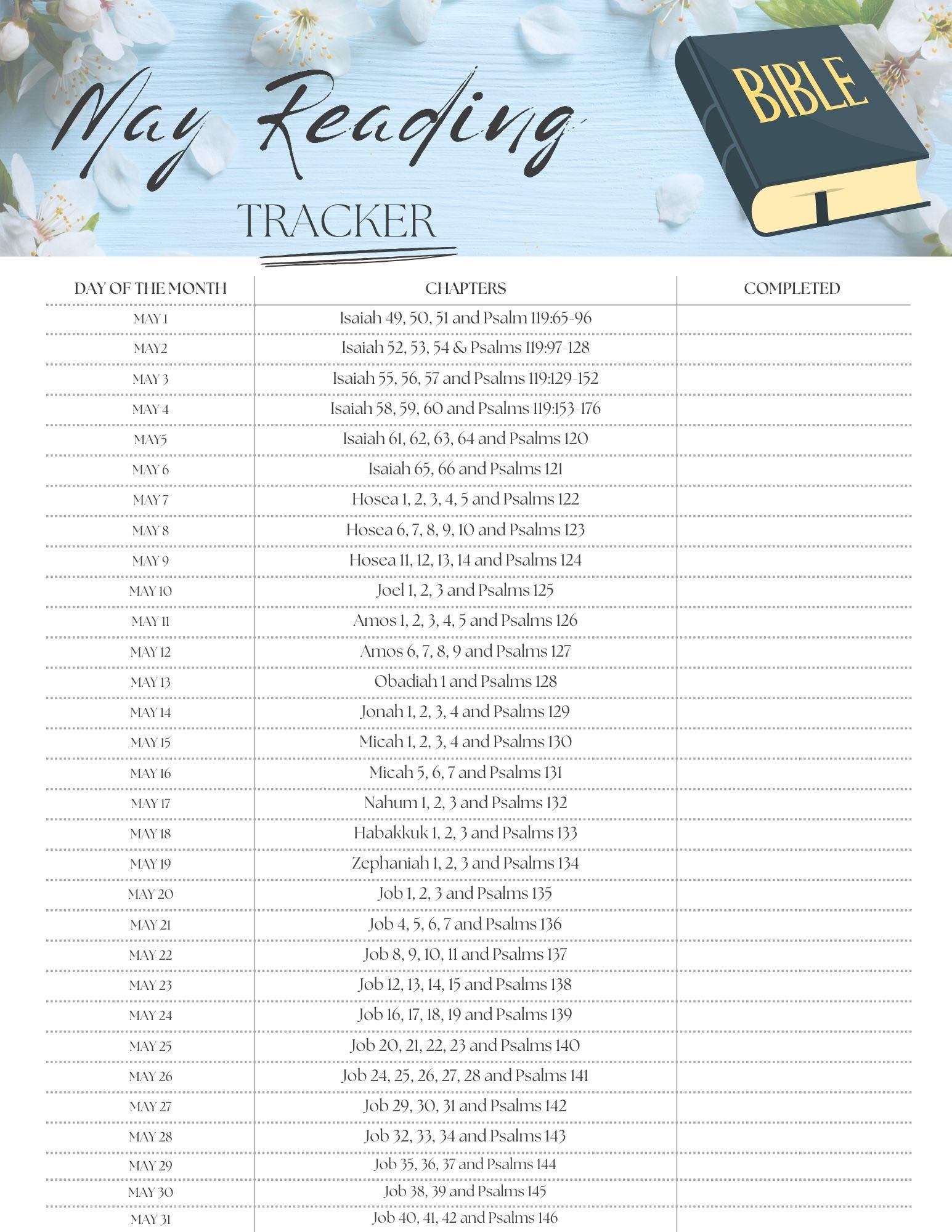 May Reading List – First Christian Church of Allendale